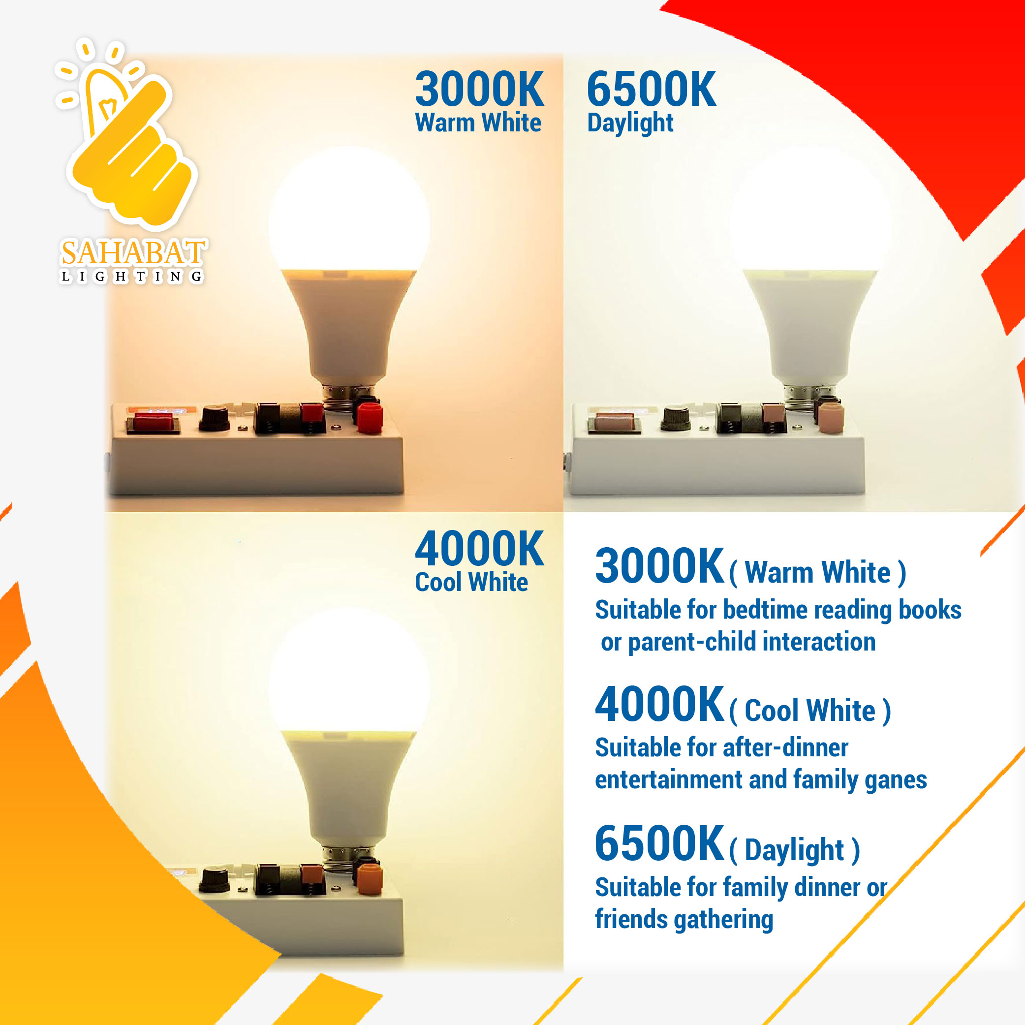 SIRIM E27 Led Light Bulbs 10W 15W 18W 24W Led Bulb Energy Saving Lamp ...