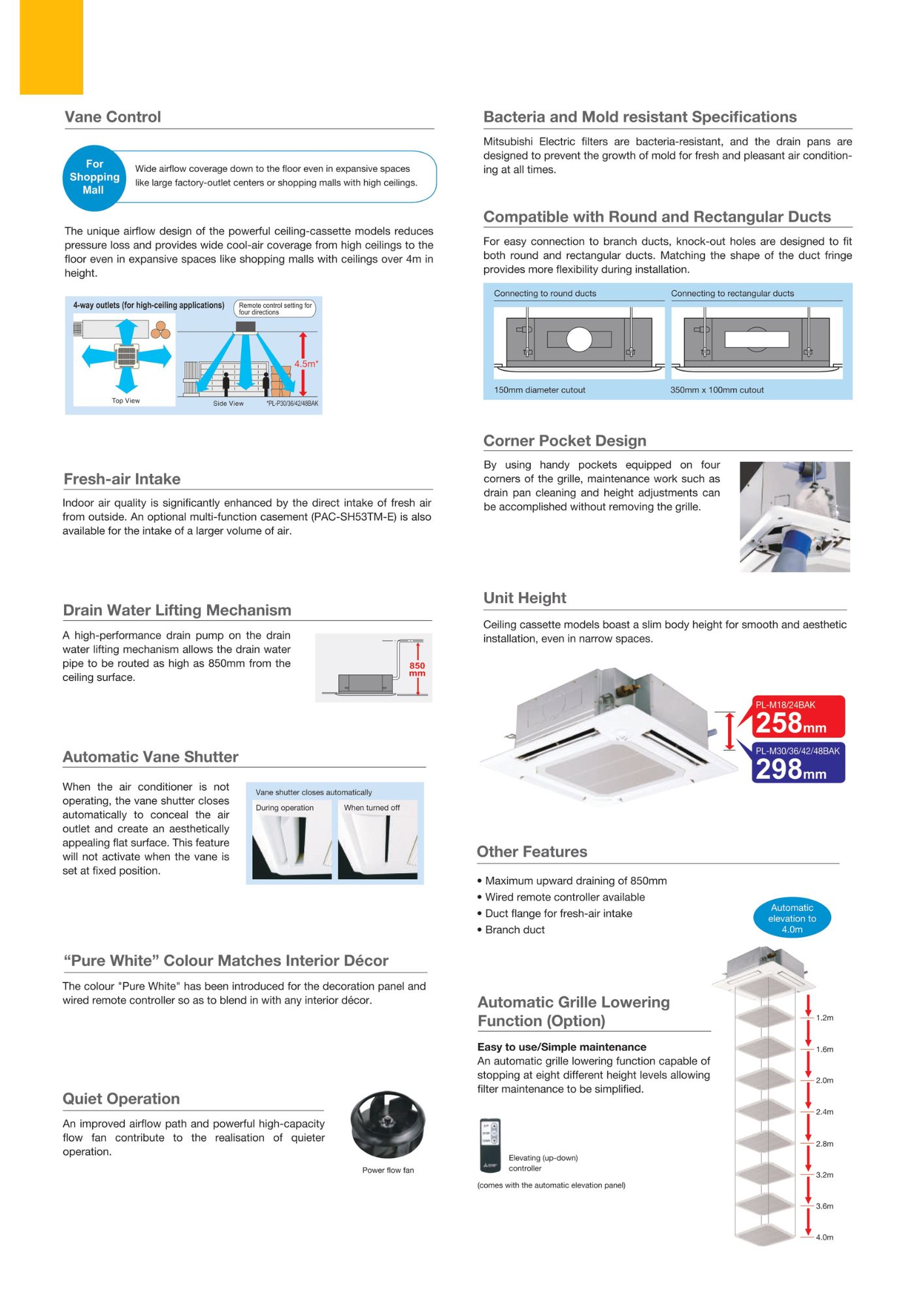 MITSUBISHI 2.0/2.5 HP CEILING CASSETTE TYPE AIR CONDITIONER, NON ...