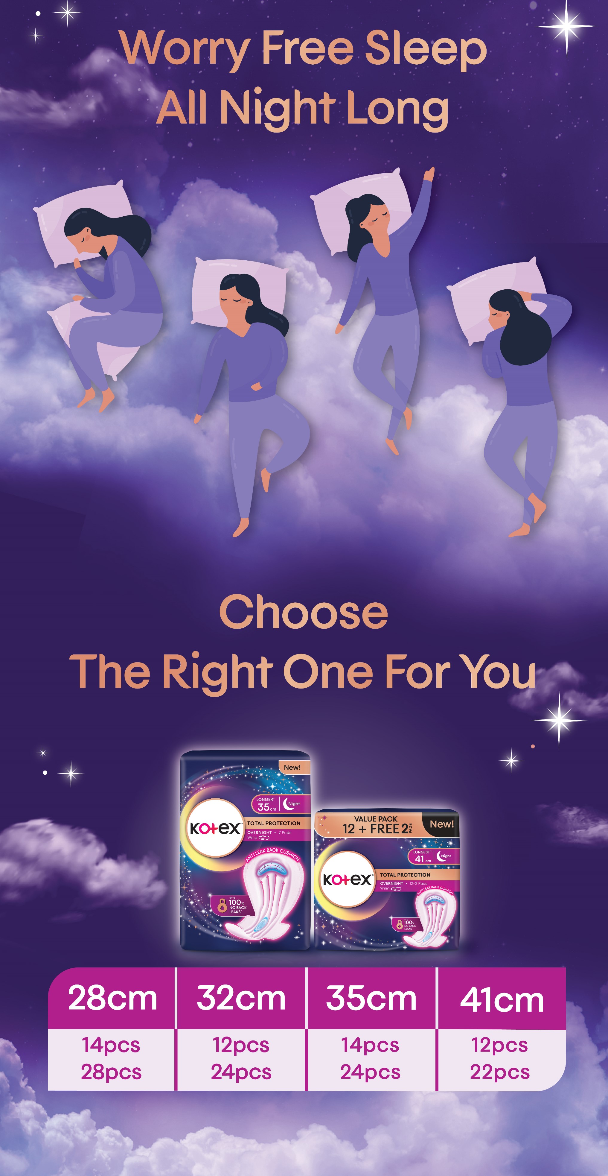 Kotex Total Protection Overnight Wing Pad 28cm - Sanitary Pad that ...