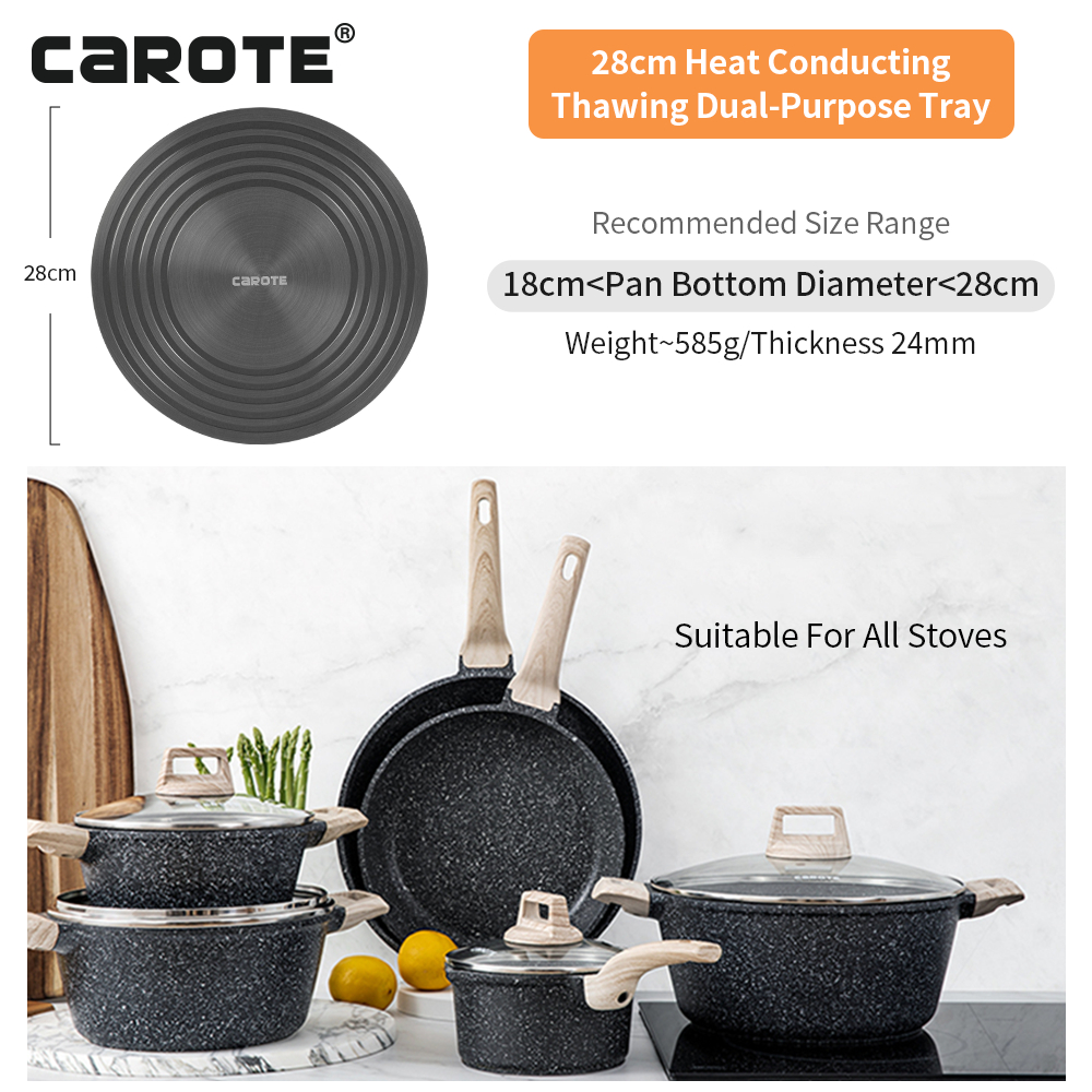 Carote Heat Conductor 4mm Thickness Defrost Tray Aluminium Thawing Heat ...