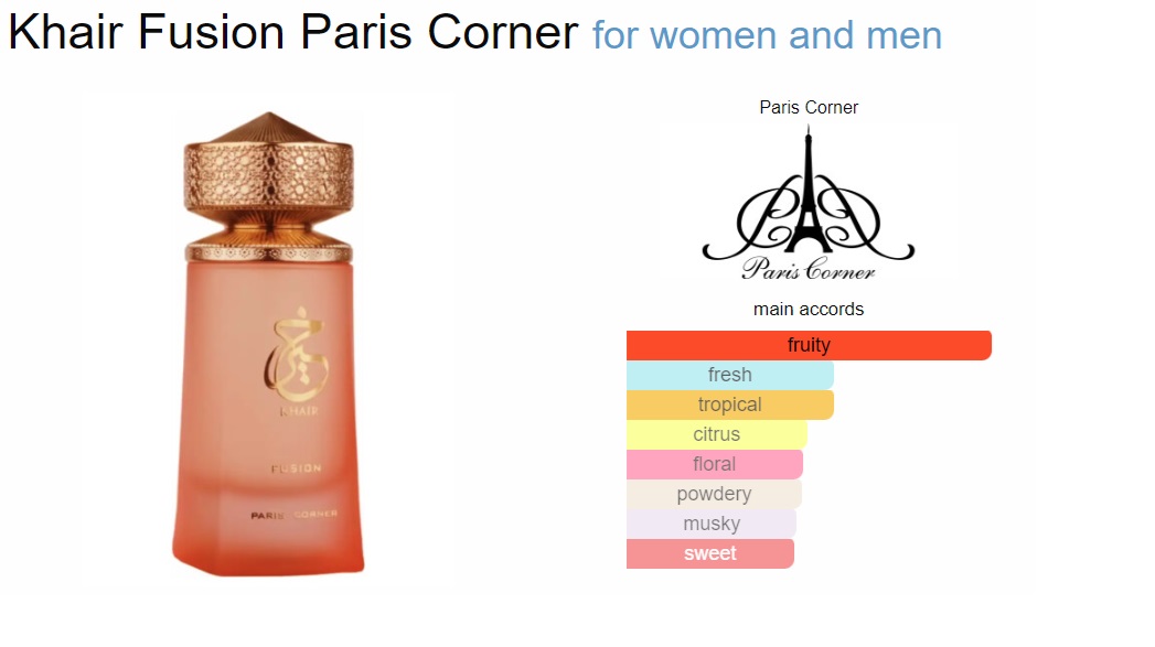 Fusion Paris Corner Khair Lychee Perfume 100ml Edp Unisex Fragrance ...