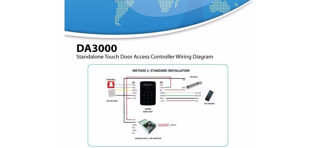 Standalone Door Access RFID ID Magnetic EM Lock Package Set with Power ...
