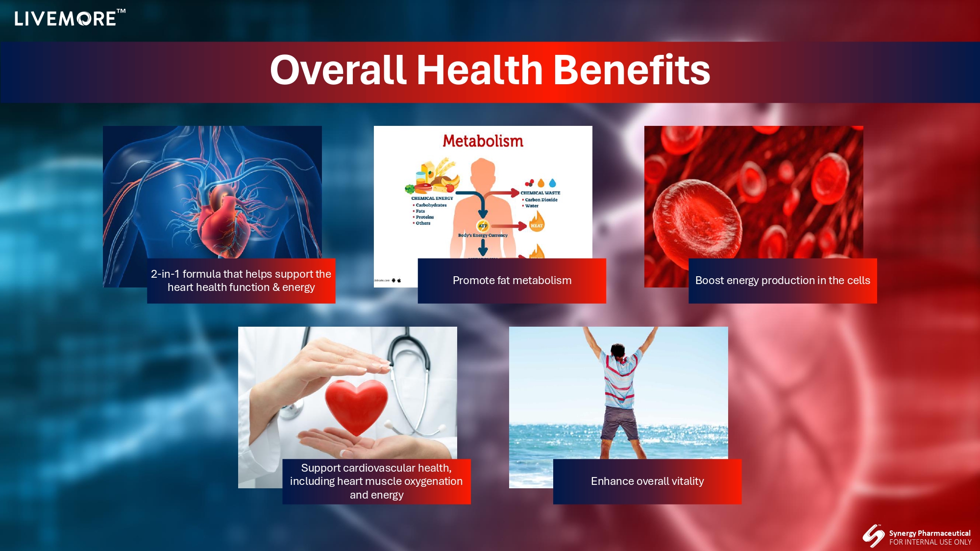 [LIVEMORE] CO-Q10 Plus Cap 60's - improve heart health and boost energy ...