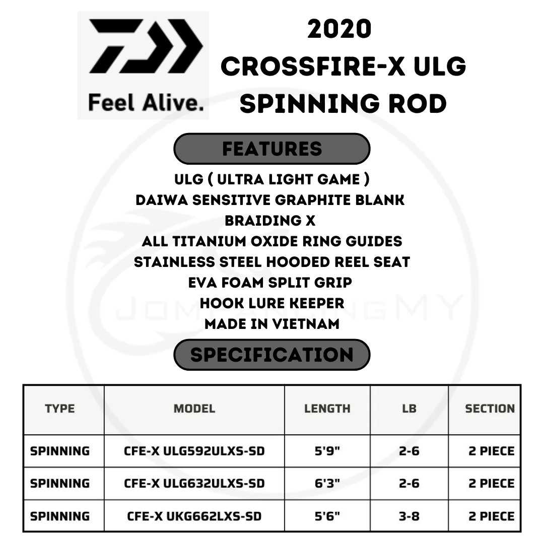 Daiwa 2020 Crossfire-X ULG Ultralight Light Spinning Fishing Rod Incl Hard Paper Tube Daiwa ...