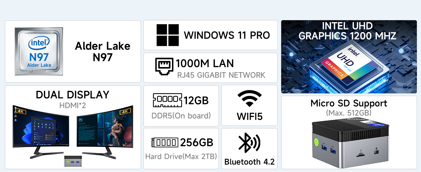 GMKtec G3 Intel 12th N150 MINI PC Windows11Pro G5 N97 DDR5 12GB 1TB SSD Wifi6 BT5.2 Desktop ...