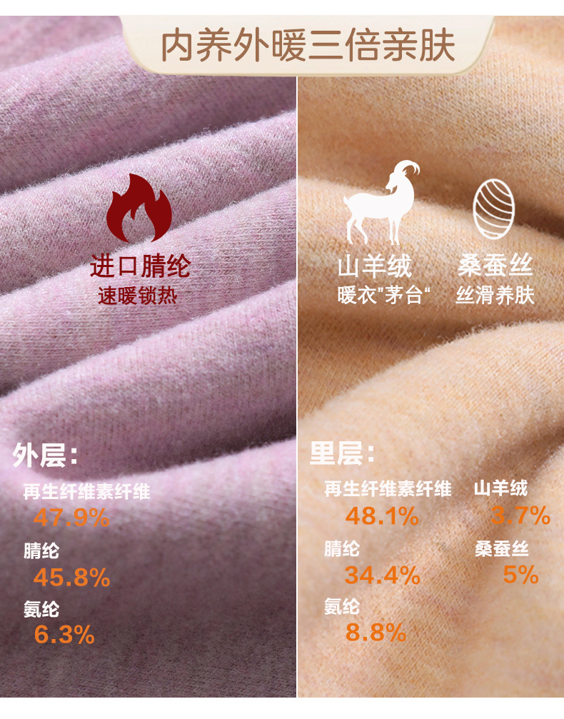 Thermal Wear Warm Inner Wear Fleece Winter Thermal Wool Underwear Long ...