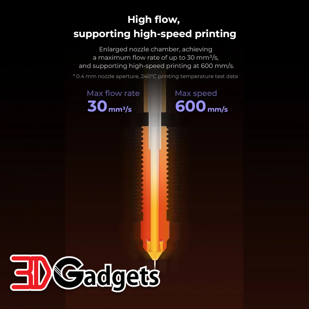 [NEW] Replacement Part Compatible for Creality K1/ K1 Max/K1C FDM 3D ...
