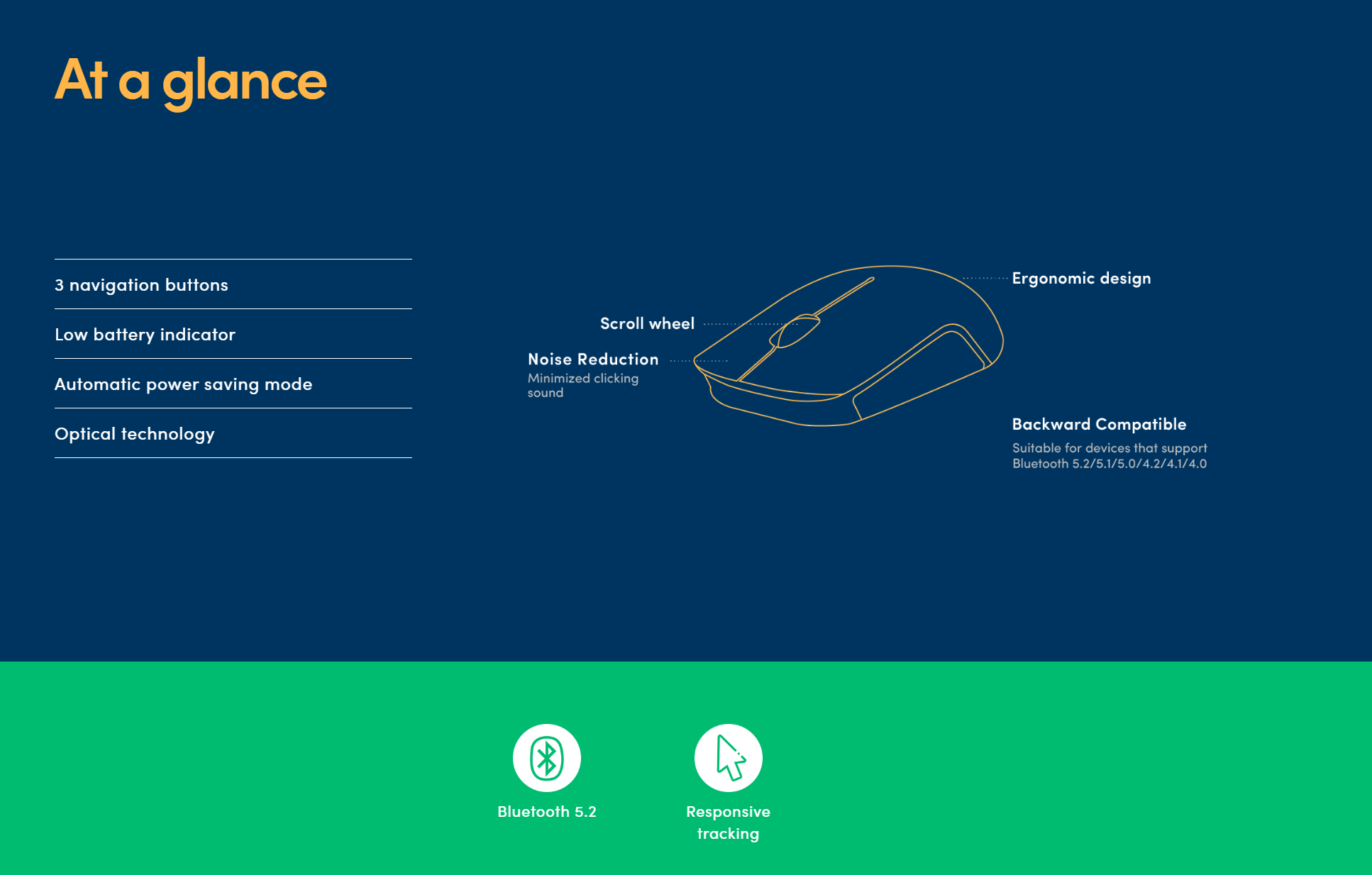 Prolink Bluetooth 5.2 mouse | Last up to 13months battery lifespan ...