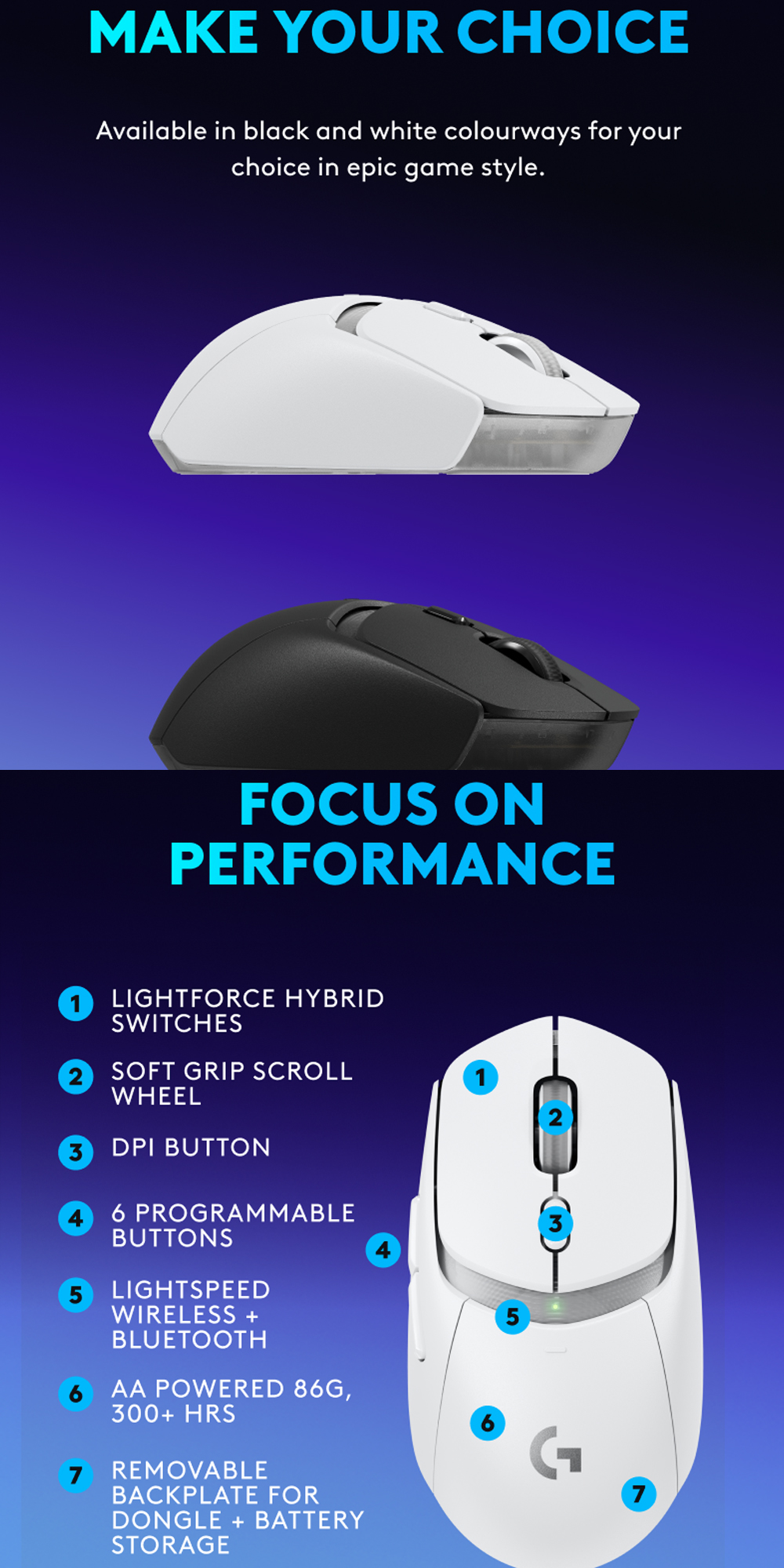 Logitech G309 LIGHTSPEED Wireless Gaming Mouse, Lightweight, LIGHTFORCE ...