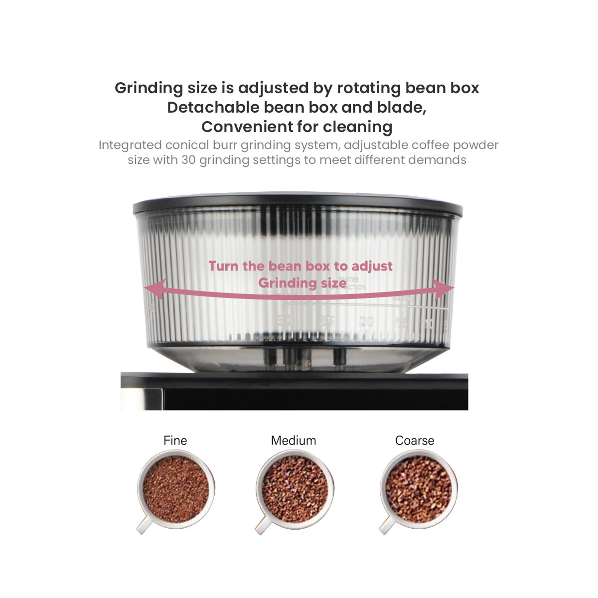 58mm Giselle Grind-Xpert Professional 20Bar Dual Boiler Espresso ...