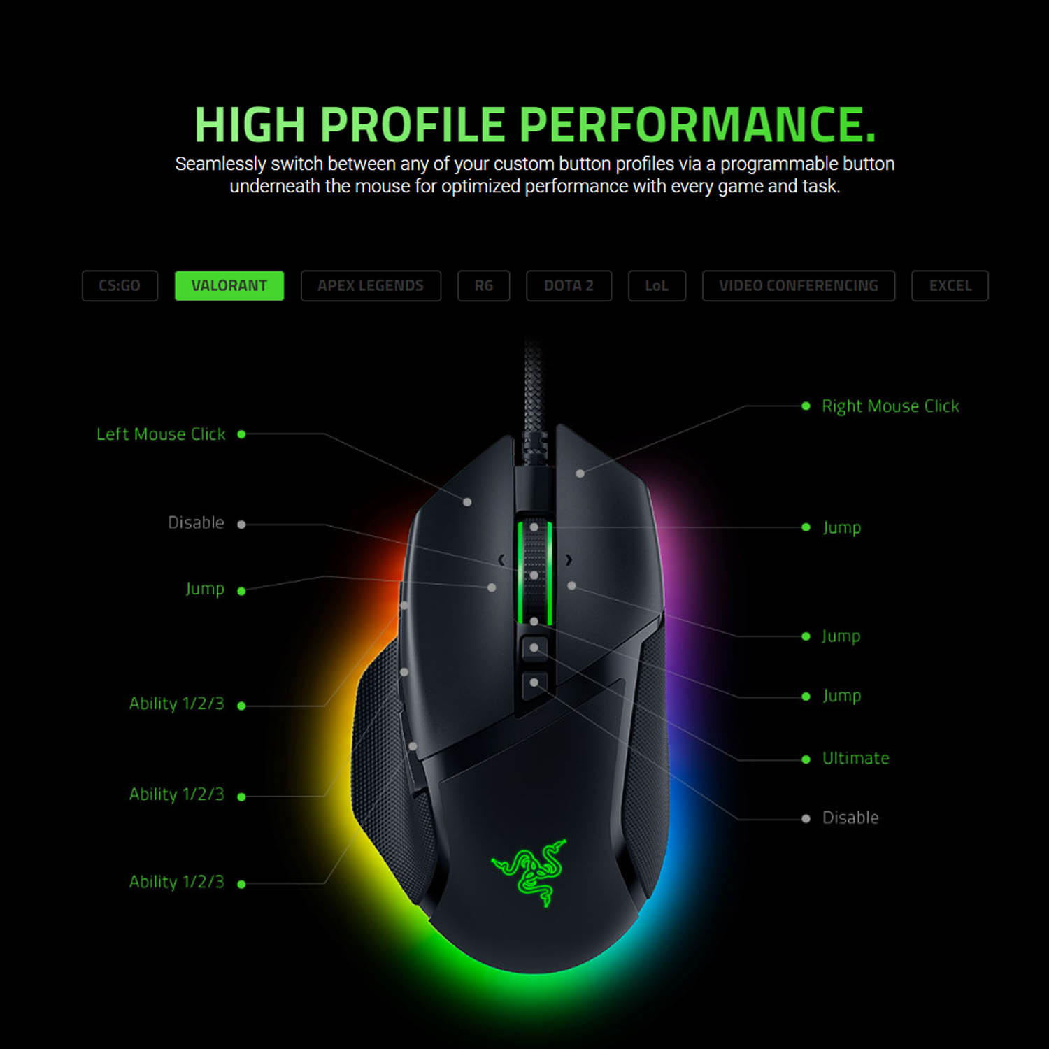 Razer Basilisk V3 Customizable Wired Chroma RGB Gaming Mouse | Optical ...
