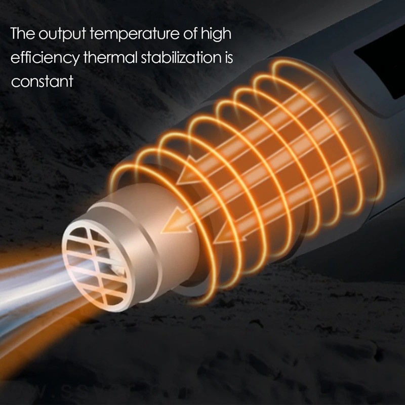 GTmotor Heavy Duty Heat Gun Digital Hot Air Gun Heat Gun Blower ...