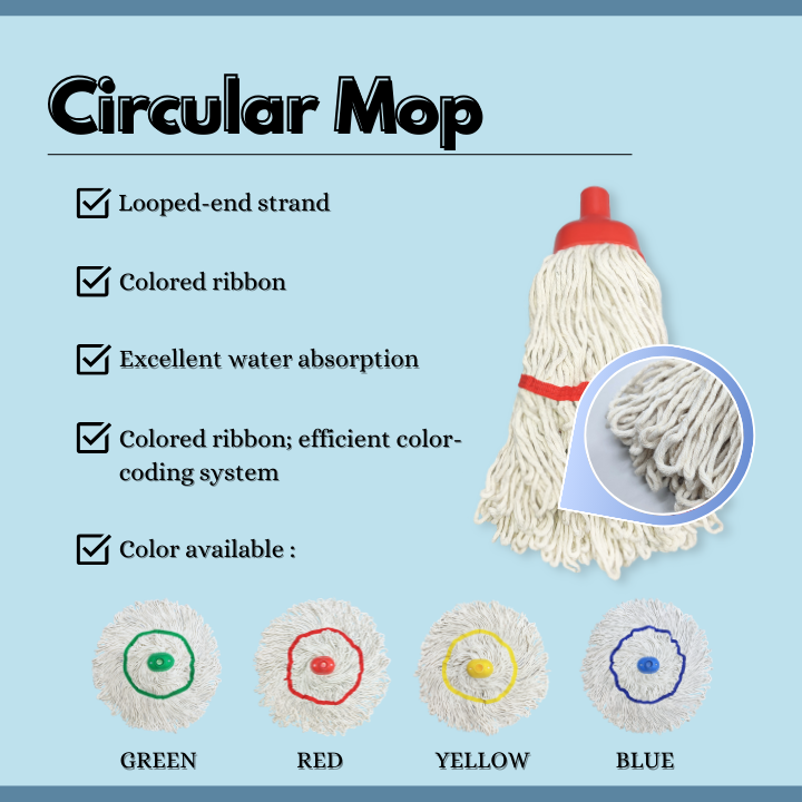 Mop (Head Only, Without Handle) Kepala Mop Lantai | Shopee Malaysia