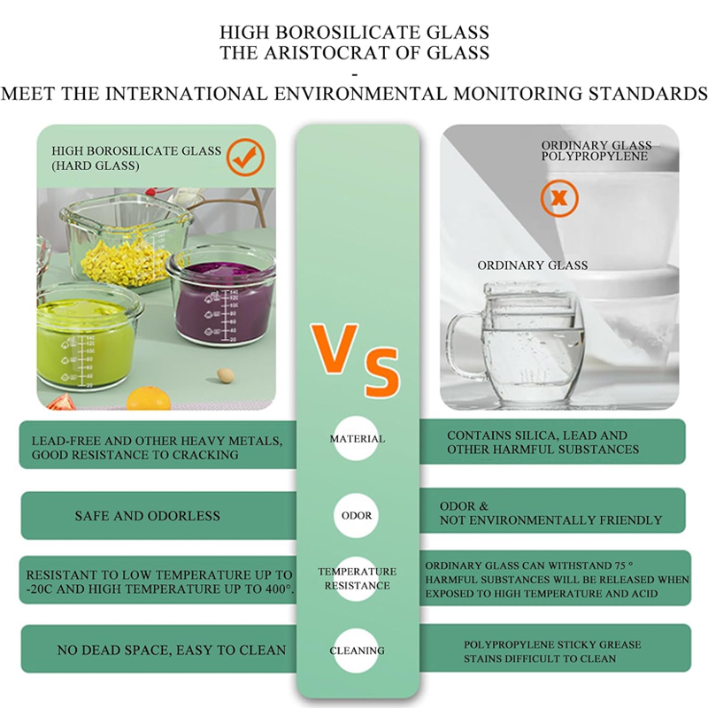 170ML Baby Food Storage Container Box Glass Portable Bekas Makan Thickened Airtight Storage ...