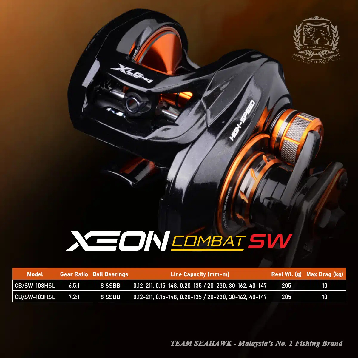 Team Seahawk Xeon Combat SW103HSL Baitcast Overhead Reel SW 103HSL BC ...