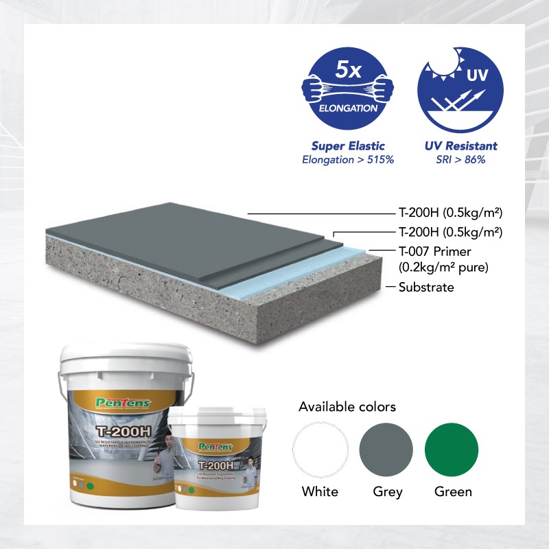 PENTENS T-200H 20KG WATER PROOFING UV RESISTANT ELASTOMERIC PU ...