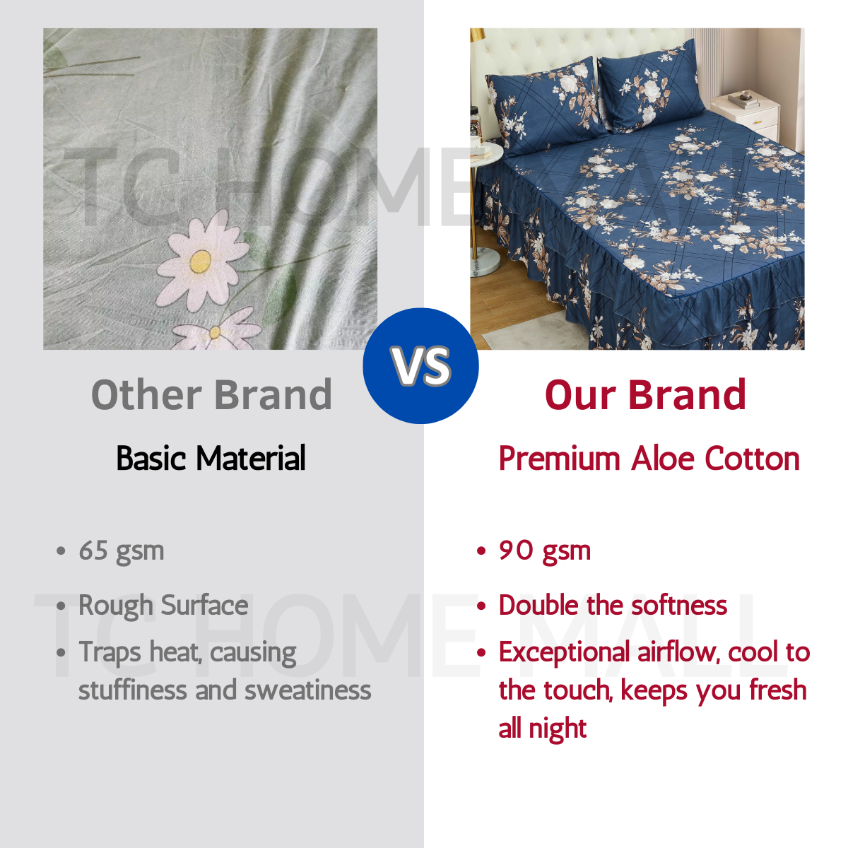 Cadar Bedsheet 3 in 1 Ropol Beropol Pengantin Patchwork Set Puteri ...