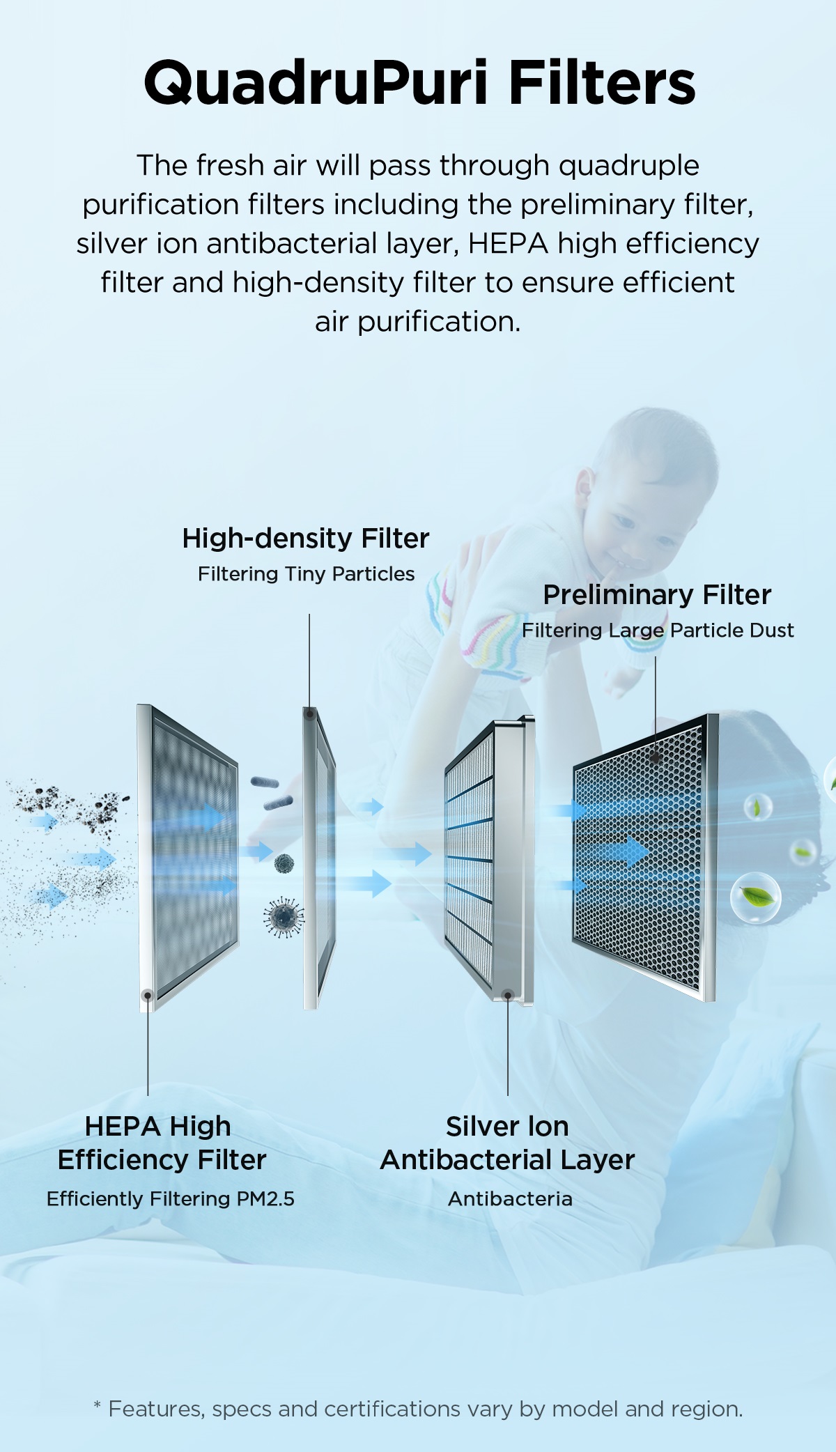 TCL FreshIN 2.0 Series 1.0HP Inverter Air Conditioner TAC-10CSD/FBI ...