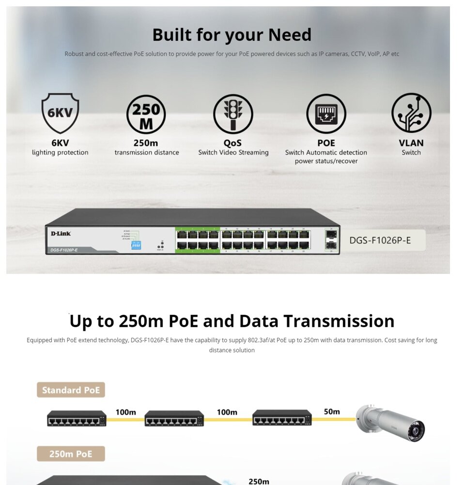 D-Link DGS-F1026P-E / D-Link DGS-F1018P-E / D-Link DGS-F1010P-E / D-Link DGS-F1005P-E PoE Switch ...
