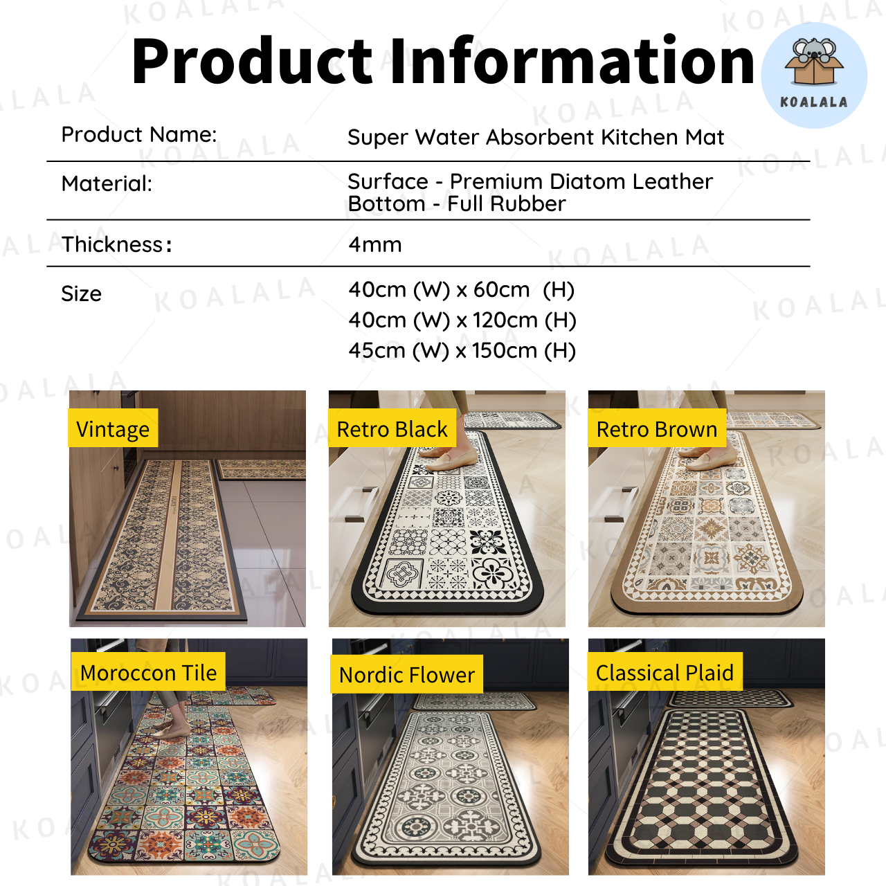 Long Absorbent Bath Mat Alas Kaki Karpet Antislip Floor Mat Fast Dry ...