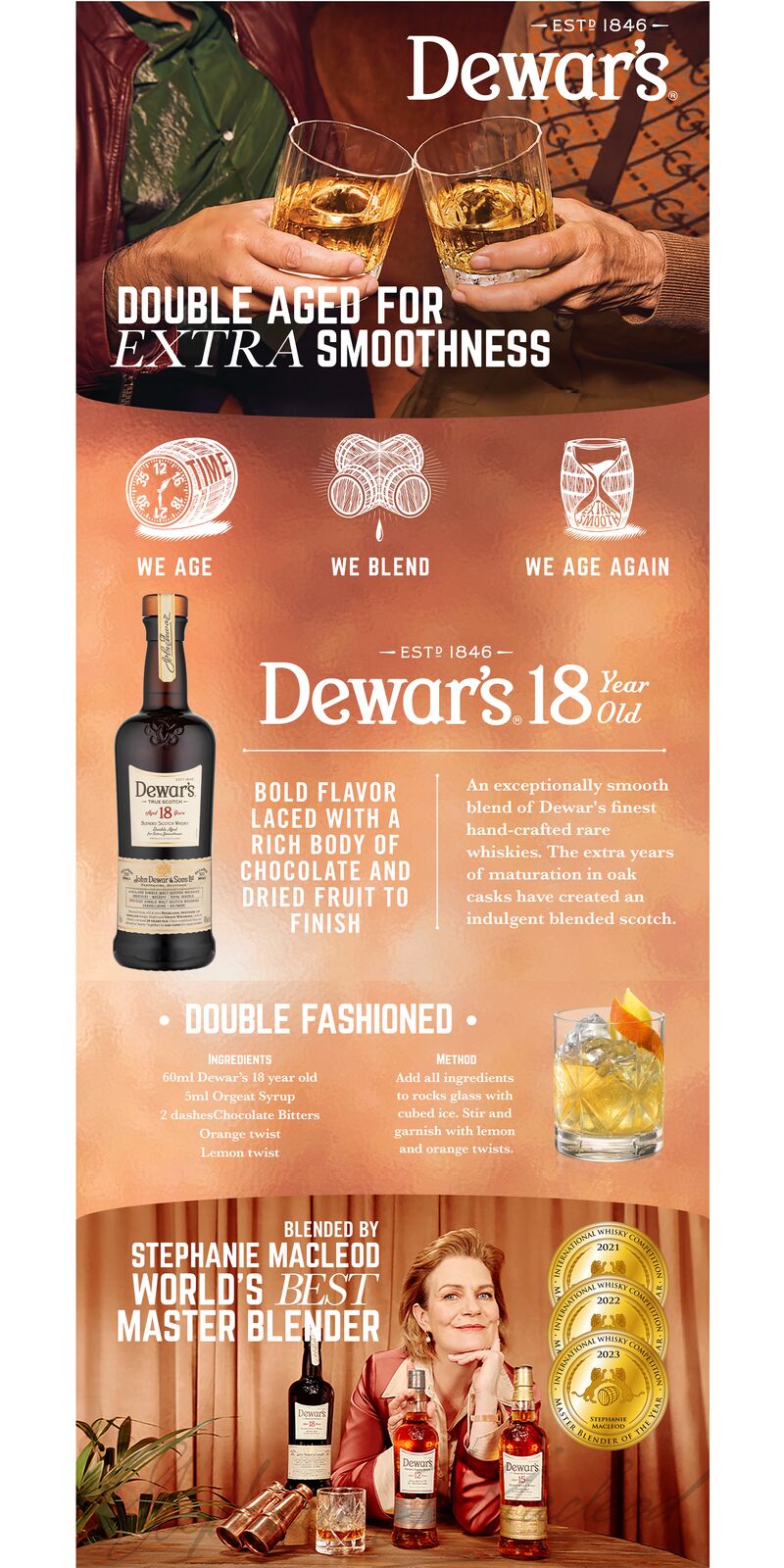 Dewar's 18 Year Old Scotch Whisky - 750ml / 75cl, 40% ABV - Double Aged Oak Cask Whisky | Shopee ...