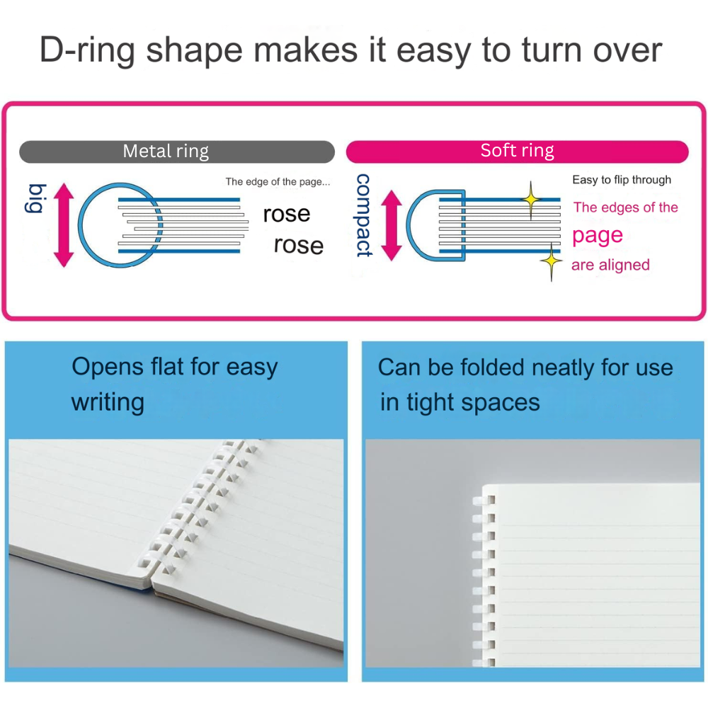 Kokuyo Soft Ring Notebook - Natural - Semi B5|A5 7mm Rule 80 Sheets ス ...