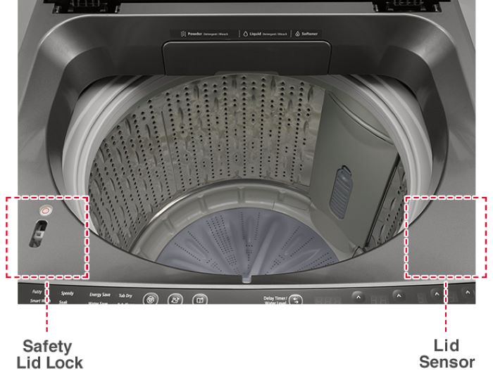 Hitachi Washing Machine Top Loading - Dynamic-Stream Wash 12.5kg (Cool ...