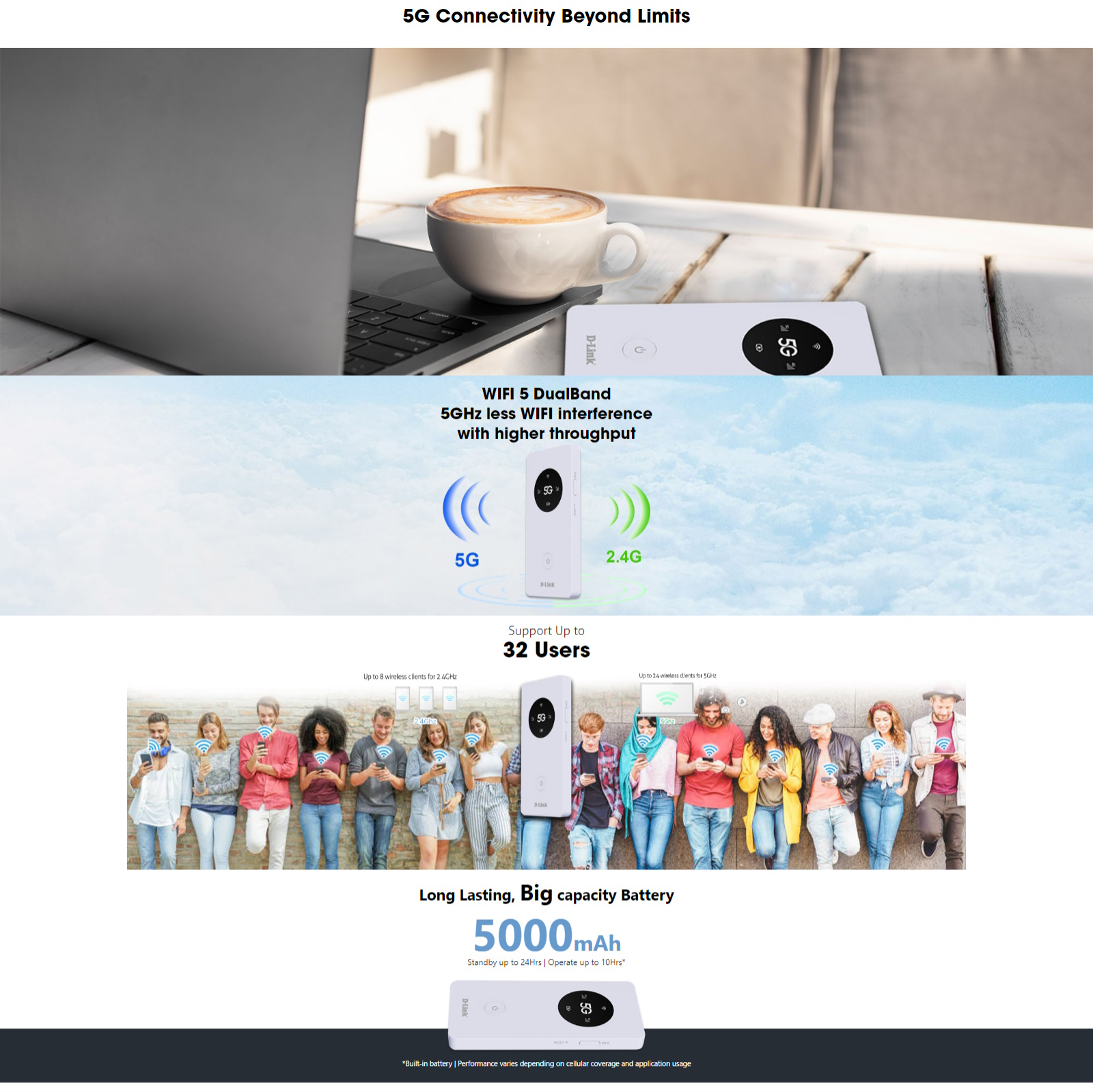 D-Link DWR-U2000 5G NR MiFi Mobile Hotspot Router | Shopee Malaysia