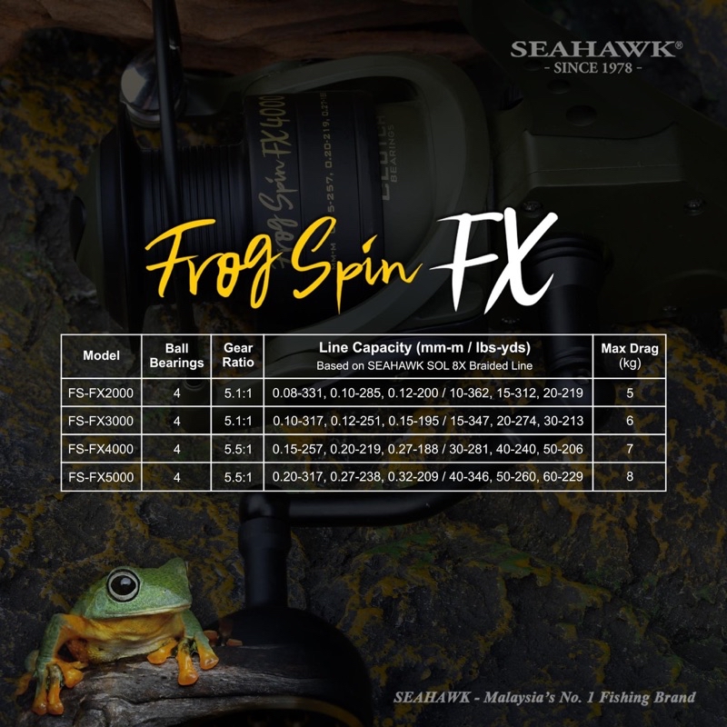2024 SEAHAWK FROG SPIN FX MESIN KATAK FROG REEL 2000 3000 4000 5000 ...