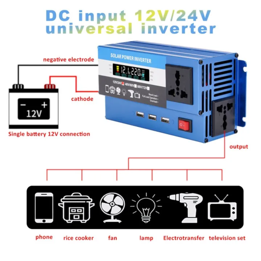 JOYUHON 12000W Car Power Inverter 12v/24v to 220v Solar inverter DC to ...