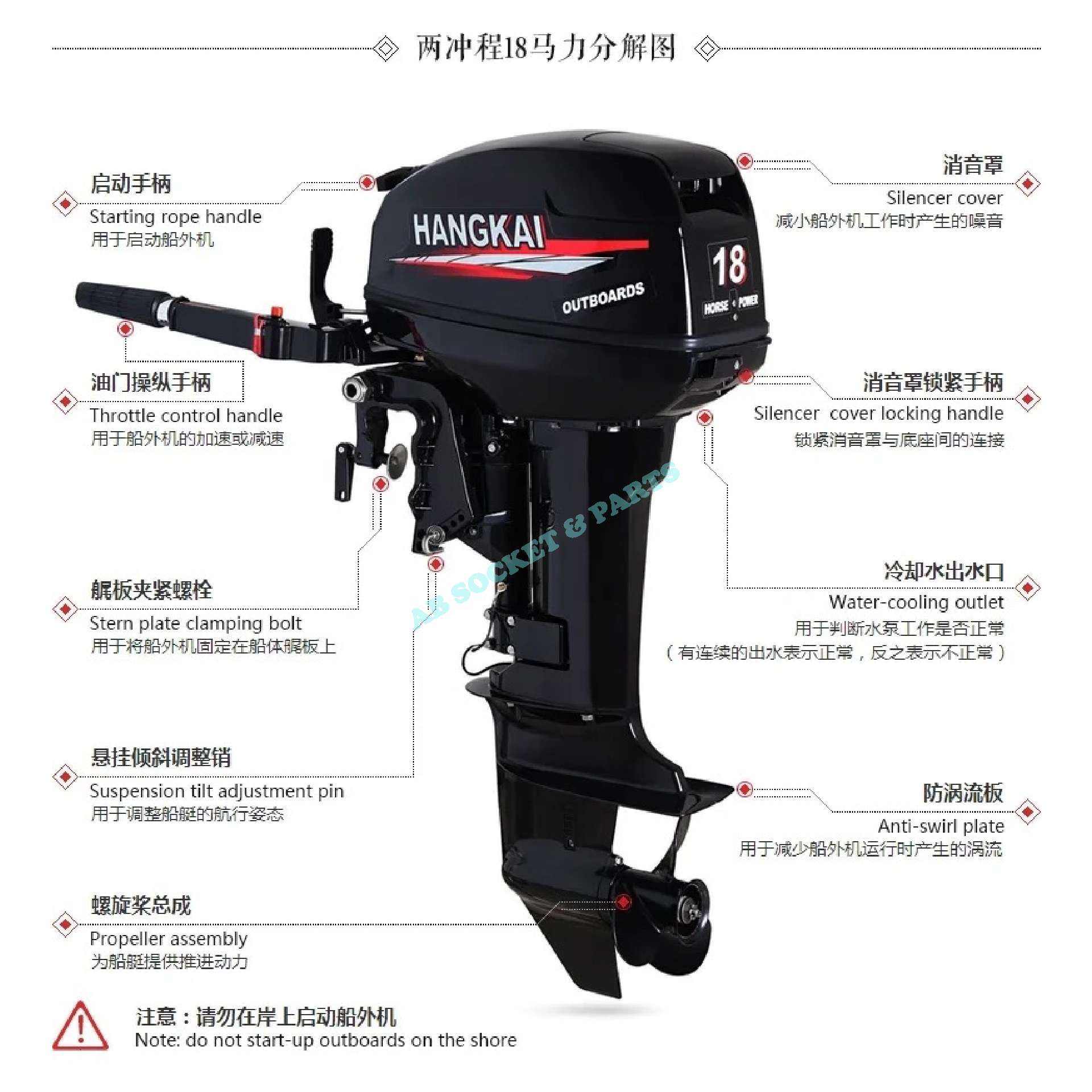 Hangkai 2 Stroke 18HP Short & Long Shaft Boat Motor Outboard (Ready Stock) | Shopee Malaysia