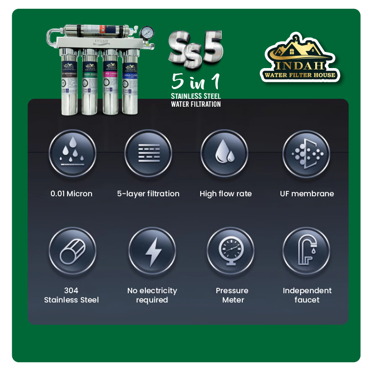 INDAH SS5 Five Stage Water Filter System Ultrafiltration 0.01 micron ...