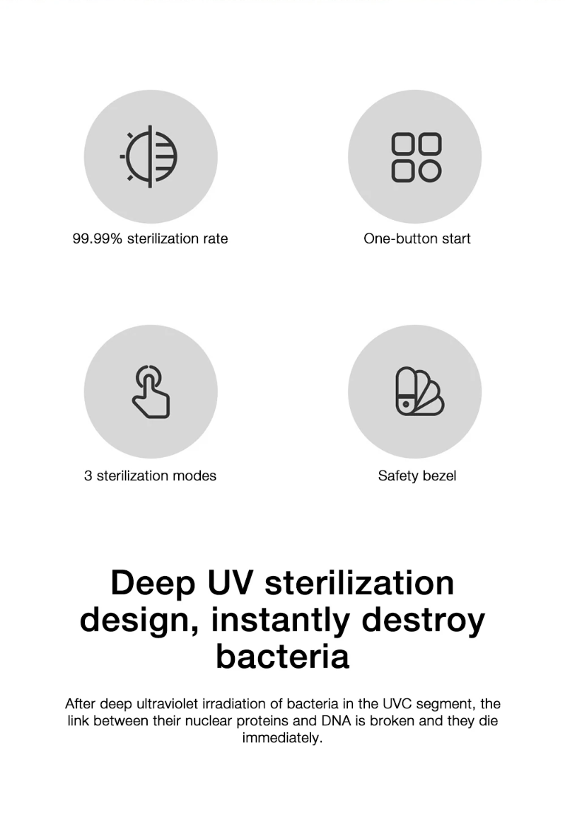 Xiaomi EraClean XD-TB01 Smart Sterilization Toothbrush Holder Deep UV ...
