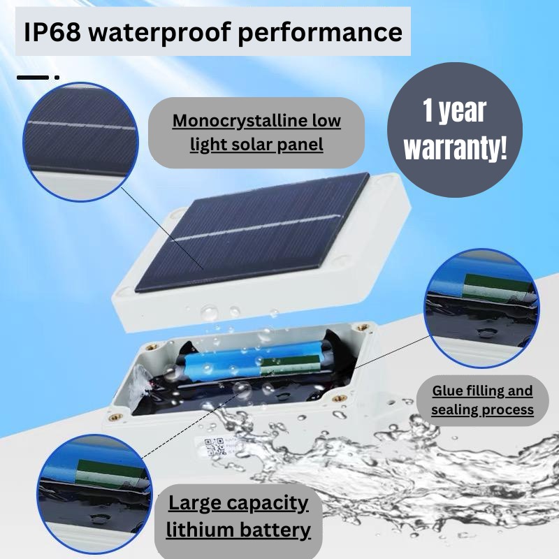 Automatic Water Level Sensor Controller for Water Tank | Shopee Malaysia