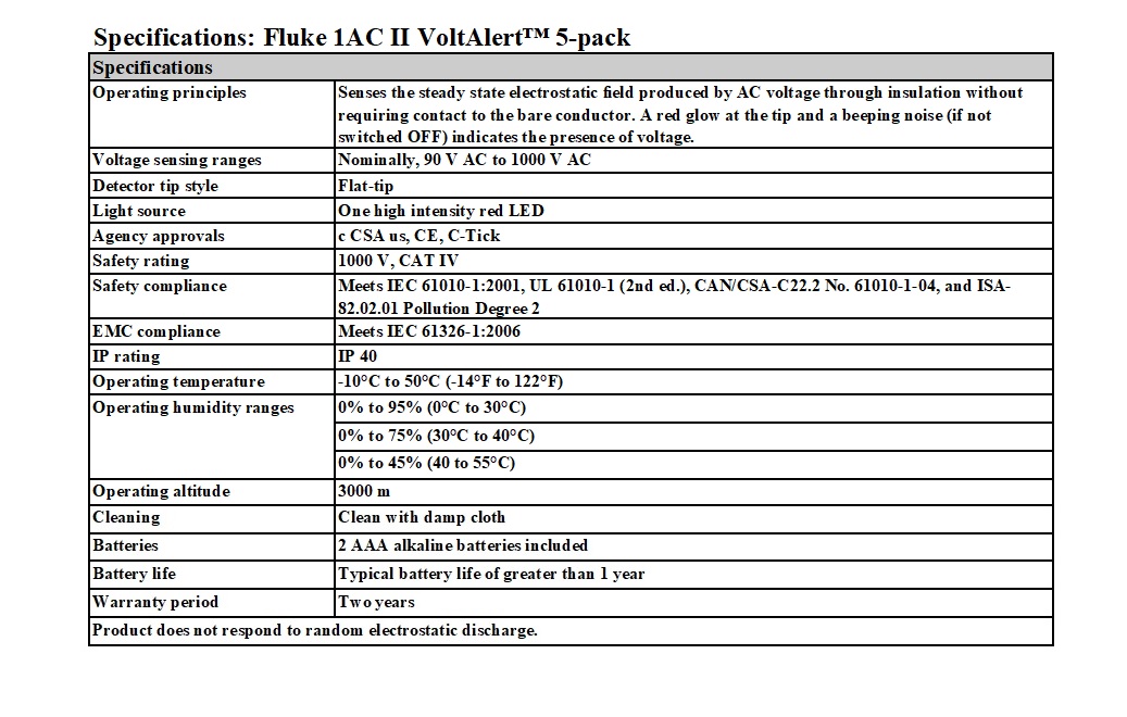 Fluke 1AC II VoltAlert™ 5-pack 90 V AC to 1000 V AC | Shopee Malaysia