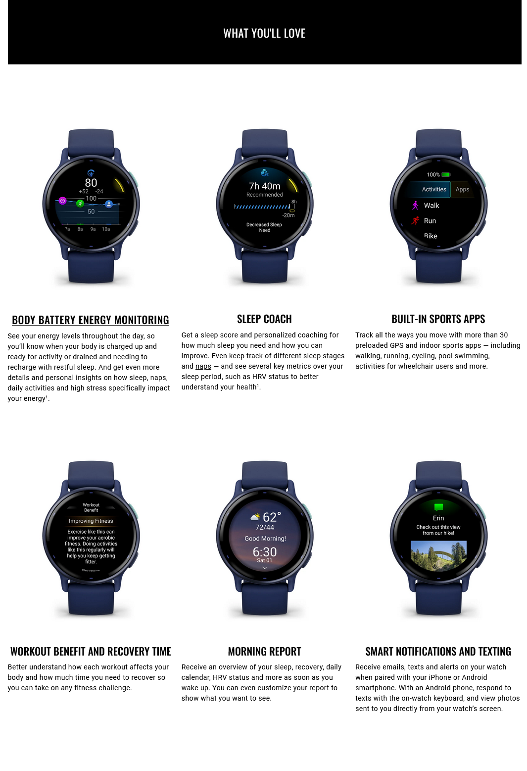 Garmin Vivoactive 5 GPS Smartwatch Purpose-built health and fitness ...