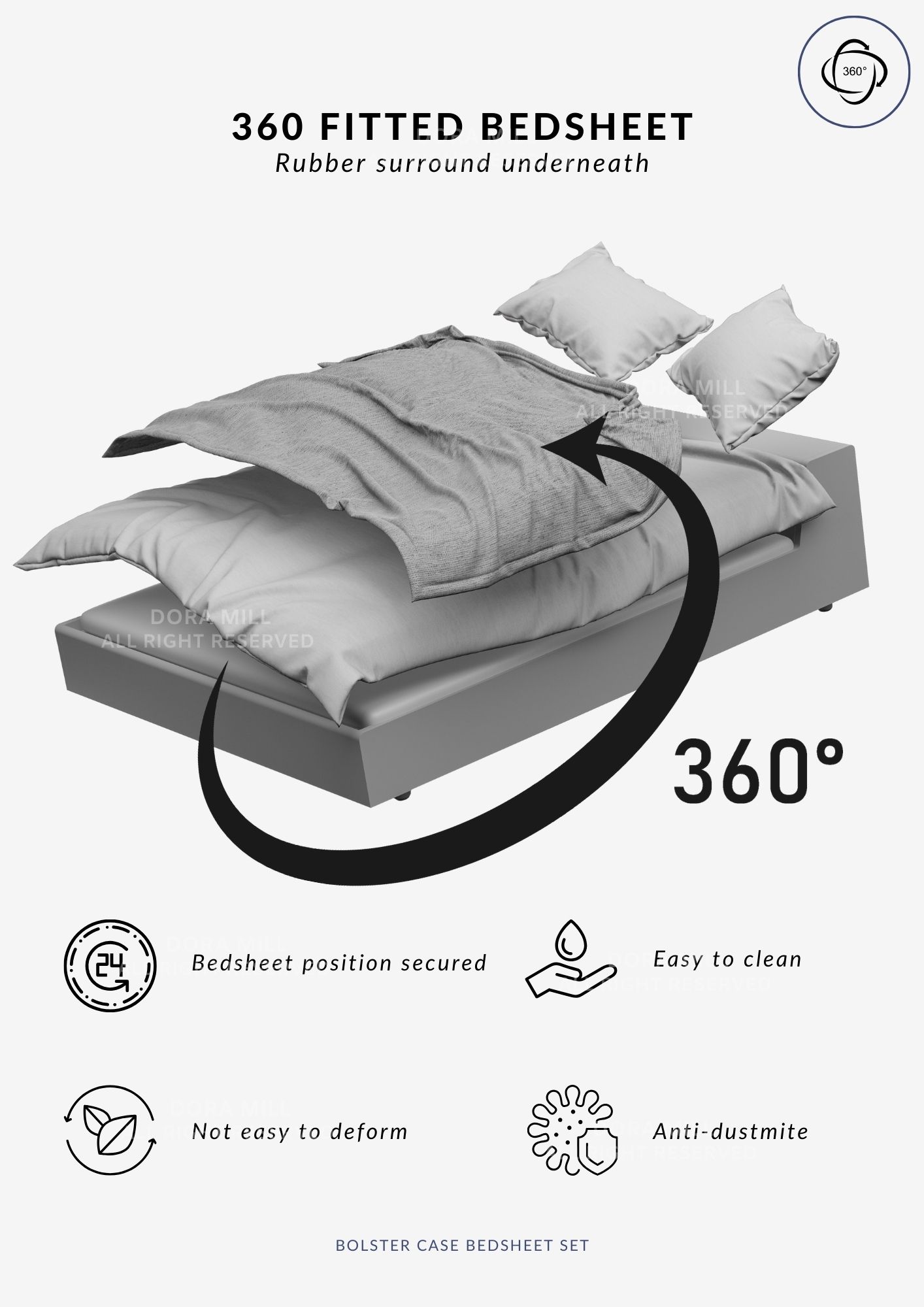 DORAMILL Muji Plain Series 4in1 Bolster Bedsheet Set Cadar Getah ...