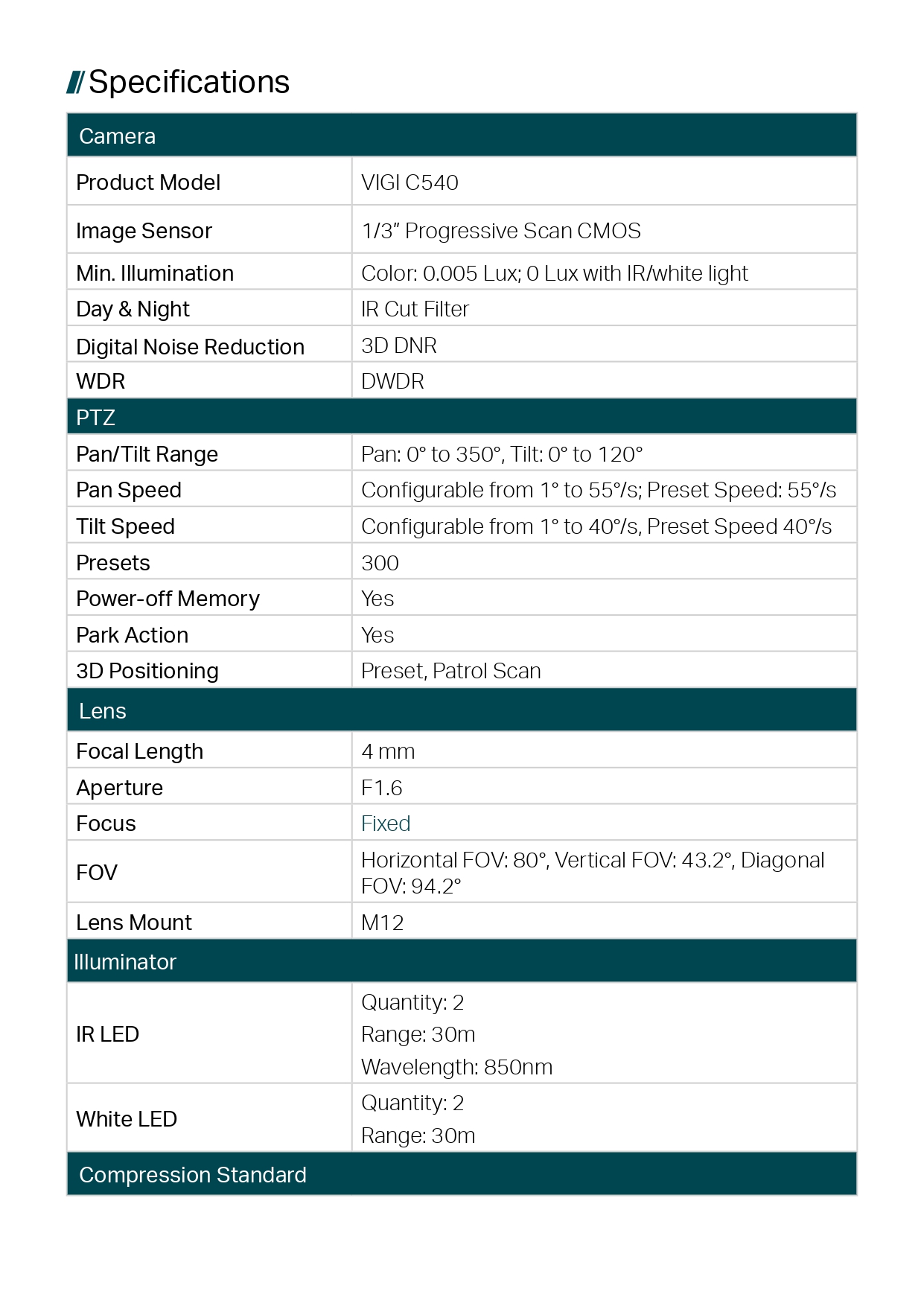 TP-LINK VIGI C540-W (WIFI) / C540 / C540S / C540V (3xZOOM) / C540-4G ...