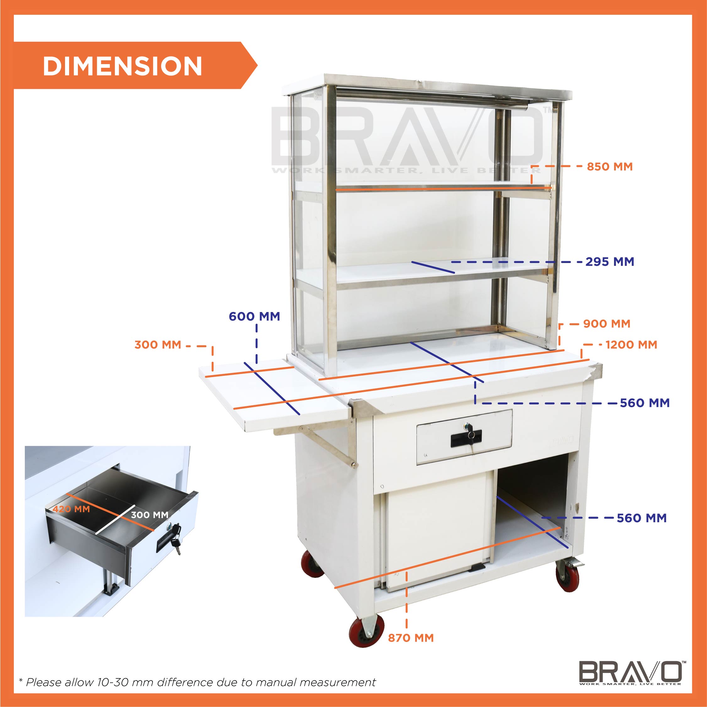 Bravo 2 in 1 Stainless Steel Mee Stall Chicken Stall Prawn Mee Stall ...