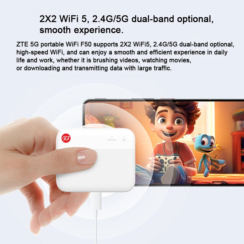 ZTE F50 5G USB MODEM PORTABLE WIFI HOTSPOT (5G 1600Mbps WIFI HOTSPOT 10 ...