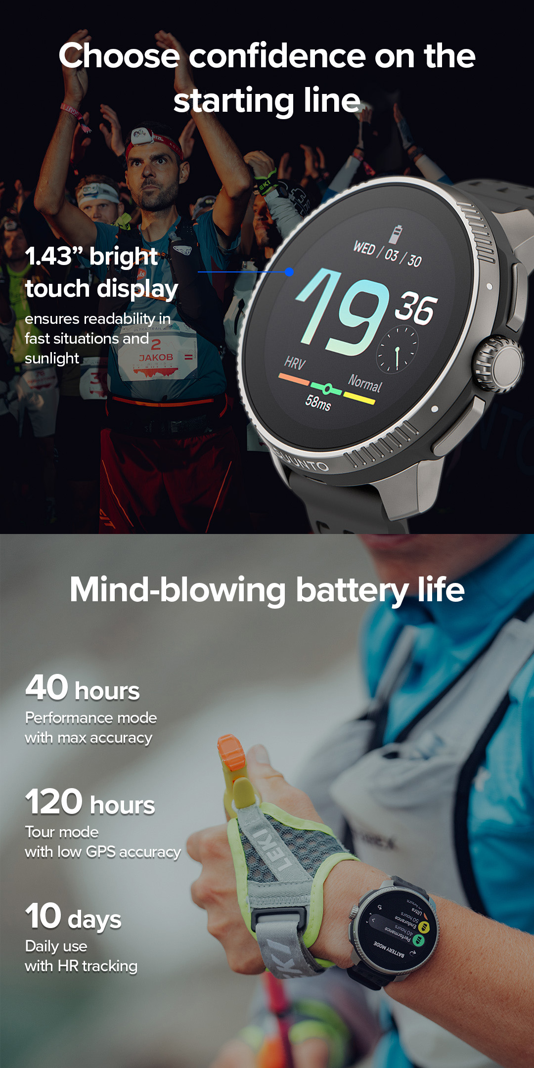 Suunto Race All Black Ultimate Performance Watch for Racing and ...