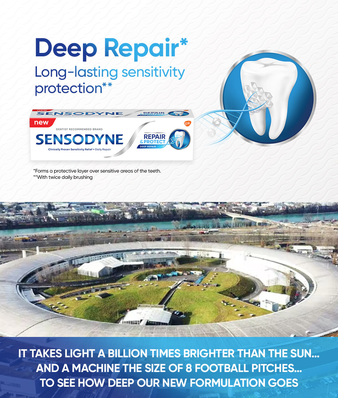 Sensodyne Sensitive Repair & Protect Extra Fresh Toothpaste (2 x 100g ...