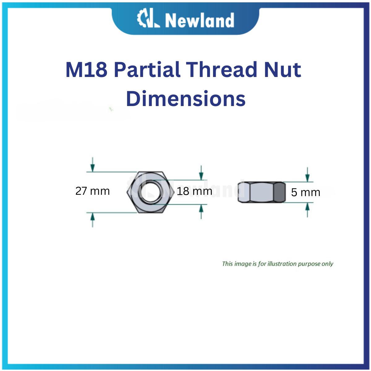 Newland Agriculture M18 Bolt and Nut - Grade 8.8 Hex Long Bolt Partial ...