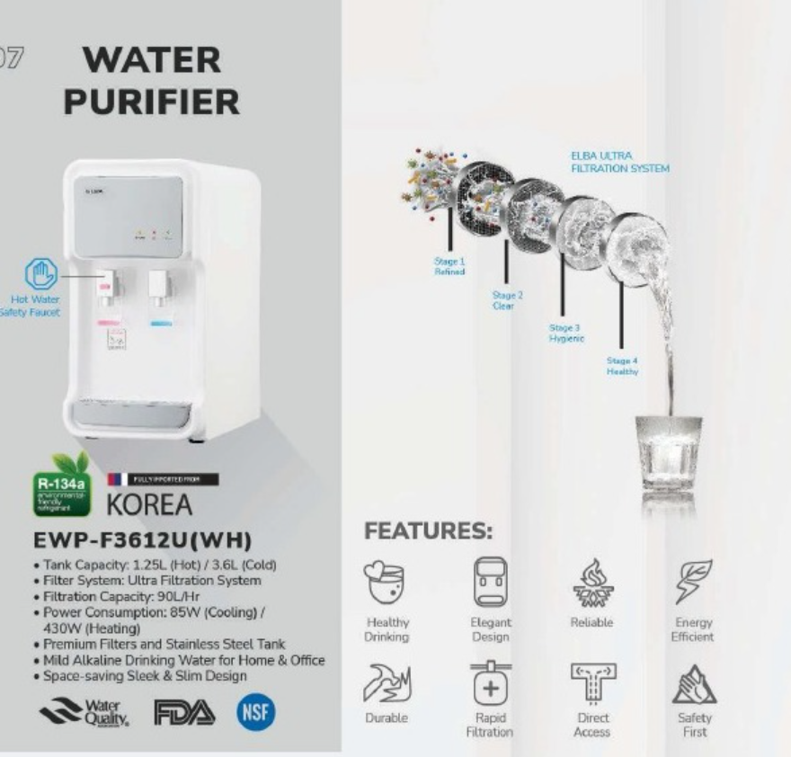 ELBA Water Purifier Mild Alkaline Water - White Hot (1.25L) + Cold (3 ...