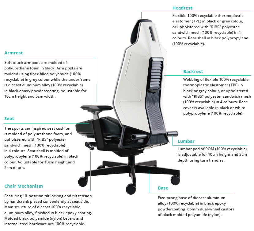 MerryFair Ronin High Back TPE Padded Seat Ergonomic Chair - Black ...