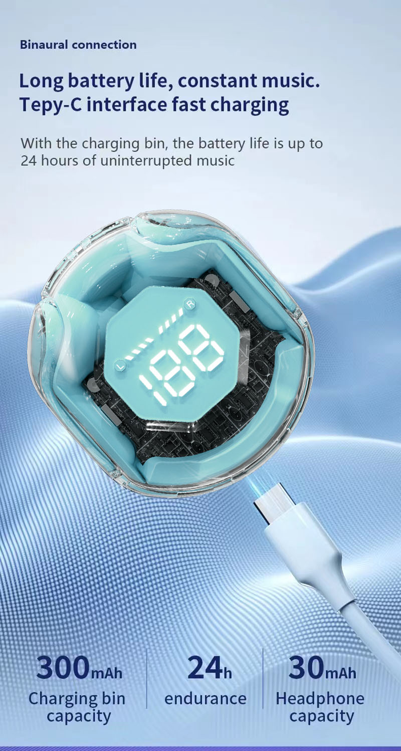 Amgras Future Ⅷ Ultra Transparent Earphone Bluetooth Earbud Gaming LED ...