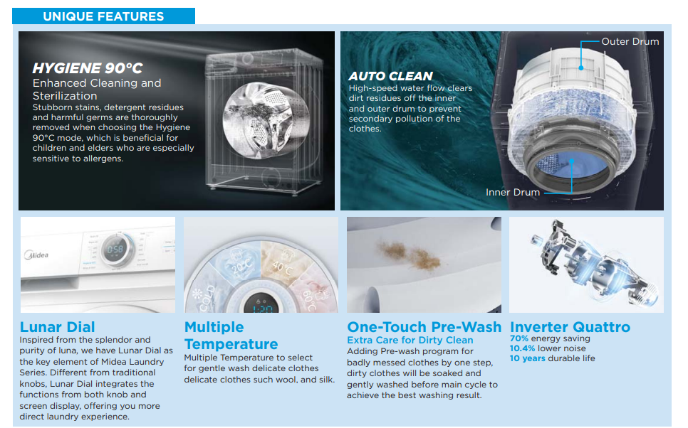 MIDEA Front Loading Washing Machine 7.5kg 8.5kg 9.5kg | Mesin Basuh ...