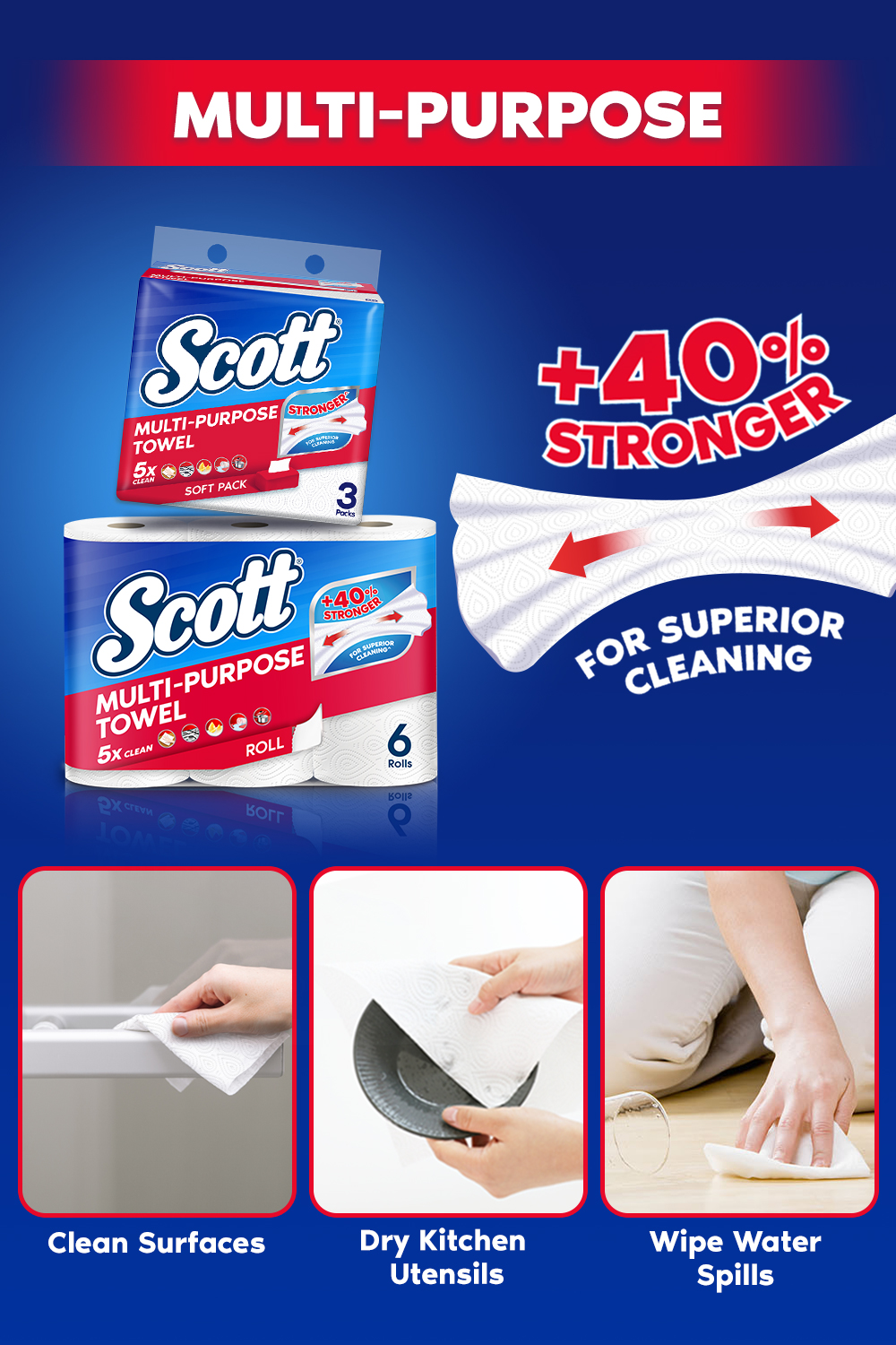 Scott Multi-Purpose Regular Dry Kitchen Towel (8 Rolls x 4 packs ...