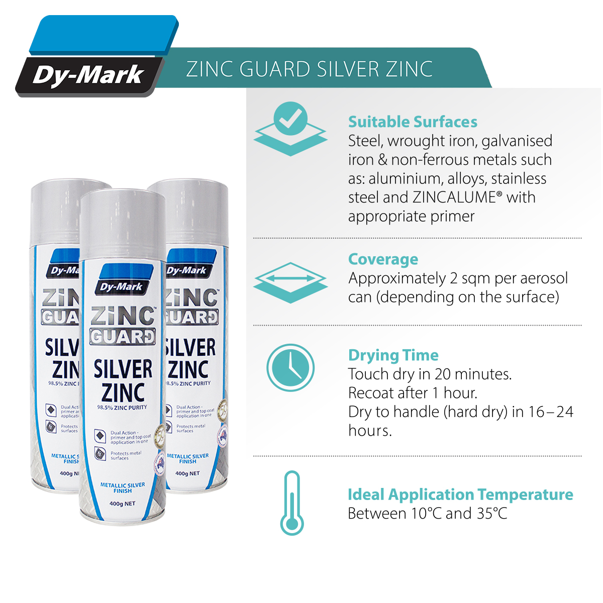 Dy-Mark Zinc Guard Silver Zinc Fast Drying Epoxy-Based Metallic Zinc ...