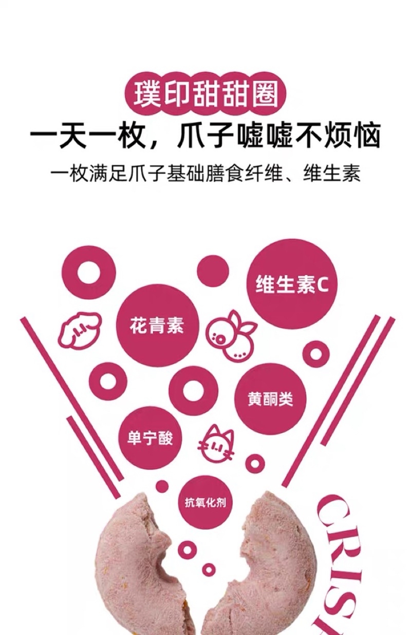 Primitive Paws 璞印 Functional Snack Freeze Dried for Pet / Cat Digestion ...